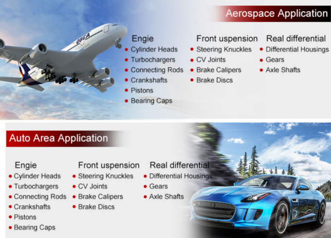 3000KN Thixomolding Machine MG-300 Magnesium Alloy